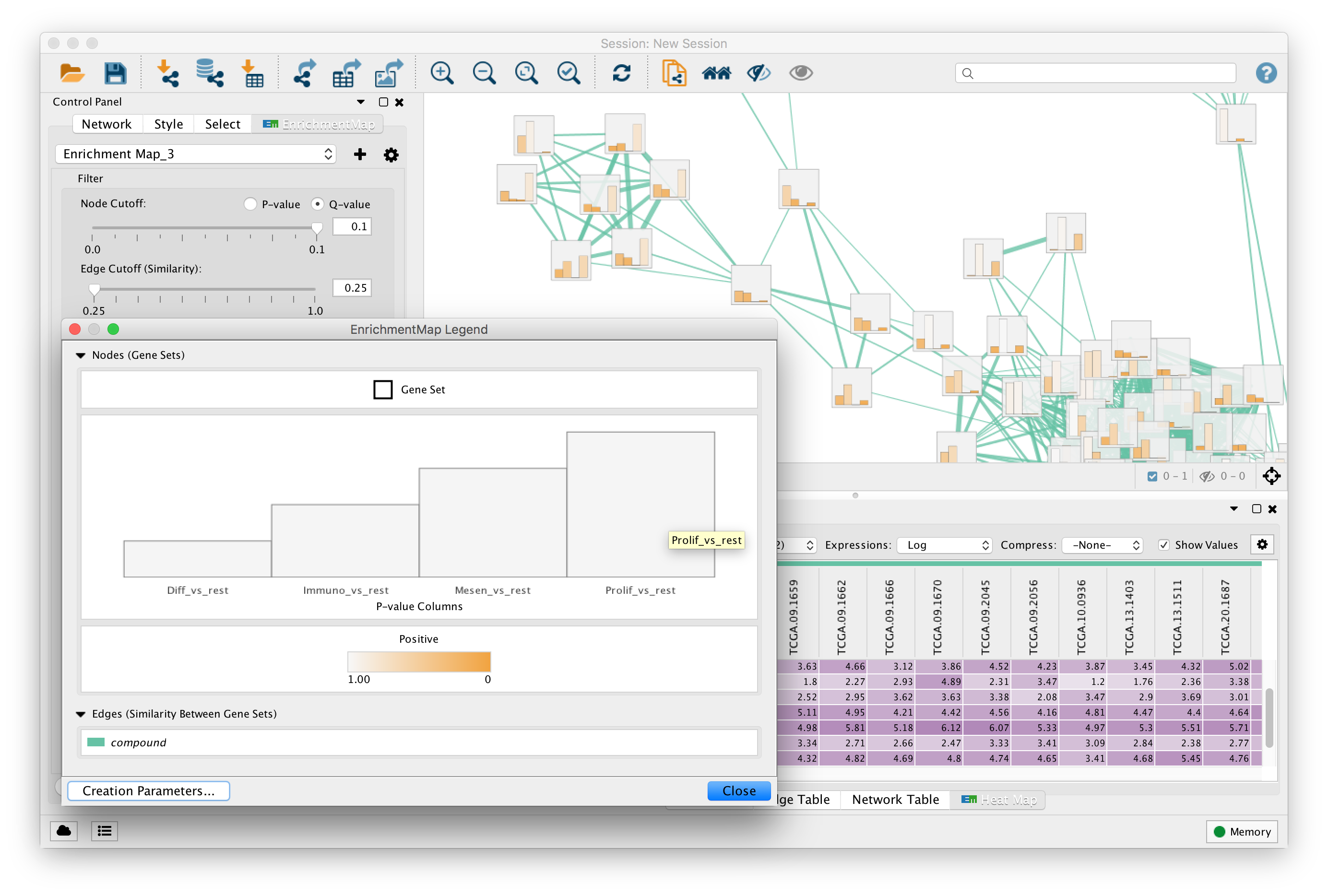 Cytoscape App Store - EnrichmentMap
